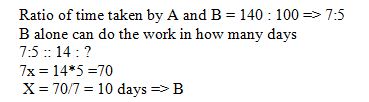 Quants Questions : Time And Work Set 3