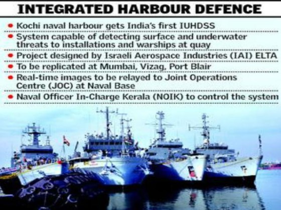 India’s first Harbour Defence System commissioned in Kochi