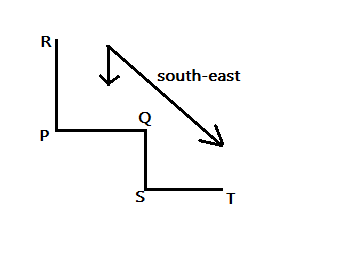 Reasoning Questions : Direction Sense Set 10