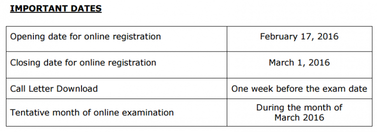 Lakshmi Vilas Bank(LVB) PO and Clerk recruitment Notification Out