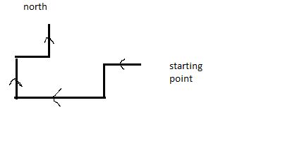 Reasoning Questions : Direction Sense Set 14