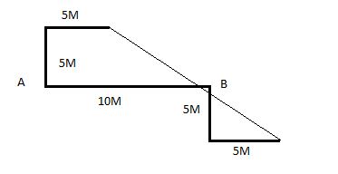 Reasoning Questions : Direction Sense Set 14