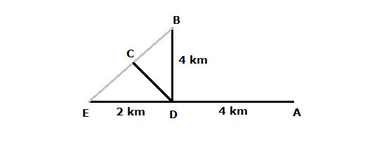 Reasoning Questions : Direction Sense Set 16