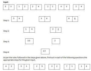 Reasoning Questions - Machine Input-Output(New Pattern) Set 37