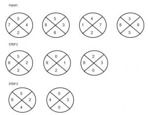 Reasoning Questions: Machine Input-Output Set 41