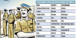 India’s top 10 Police Stations for 2019 announced: Andaman tops the list