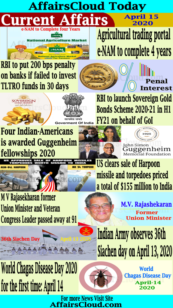 Top Current Affairs 15 April 2020