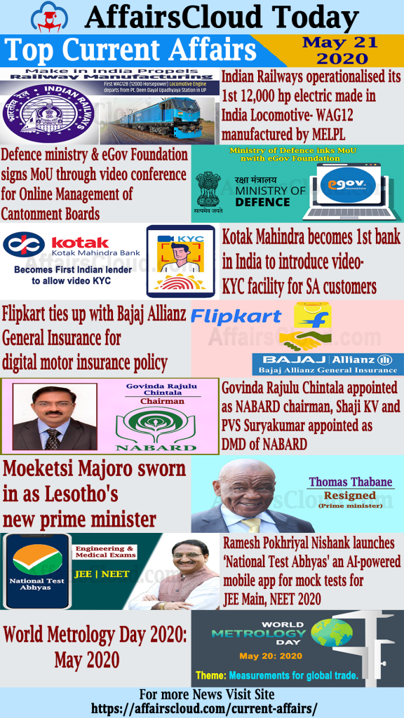 Top Current Affairs 21 May 2020