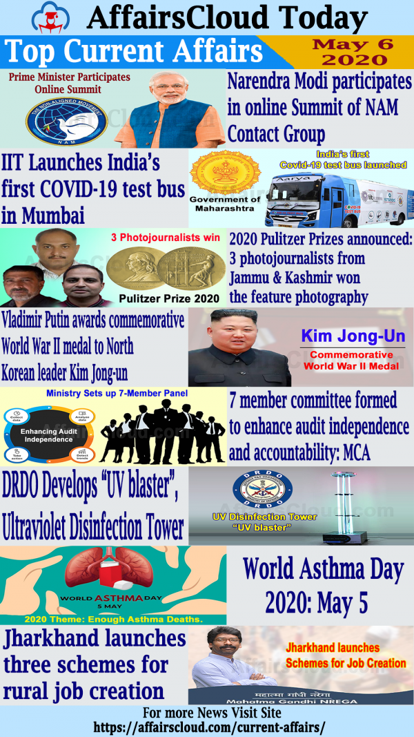 Top Current Affairs 6 May 2020
