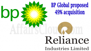 CCI approves BP Global’s proposed 49% acquisition of Reliance BP ...