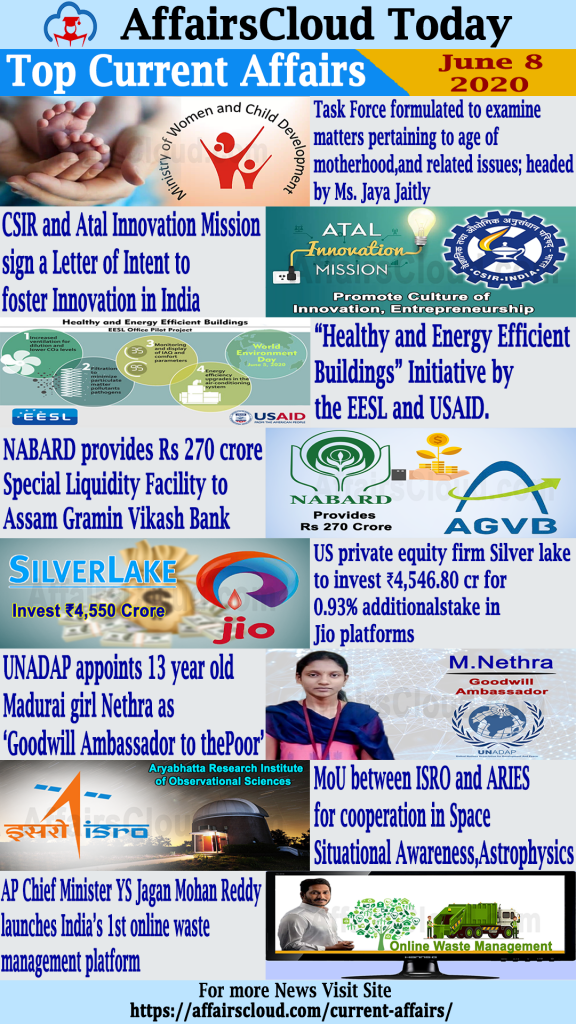 Top Current Affairs 8 June 2020