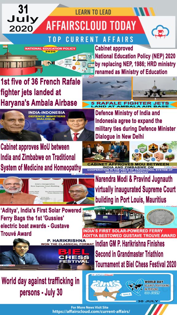 Top Current Affairs 31 July 2020