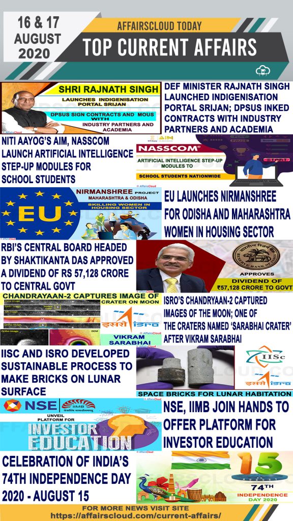 Top Current Affairs 16 & 17 August 2020