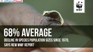 68% Average Decline in Species Population Sizes Since 1970 :WWF Report