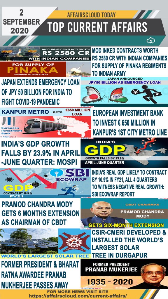 Top Current Affairs 2 September 2020
