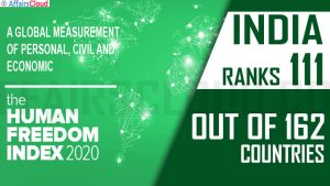 India ranks 111 out of 162 countries in the Human Freedom Index 2020 ...