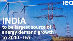 India to be Largest Source of Energy Demand Growth to 2040: IEA’s India ...