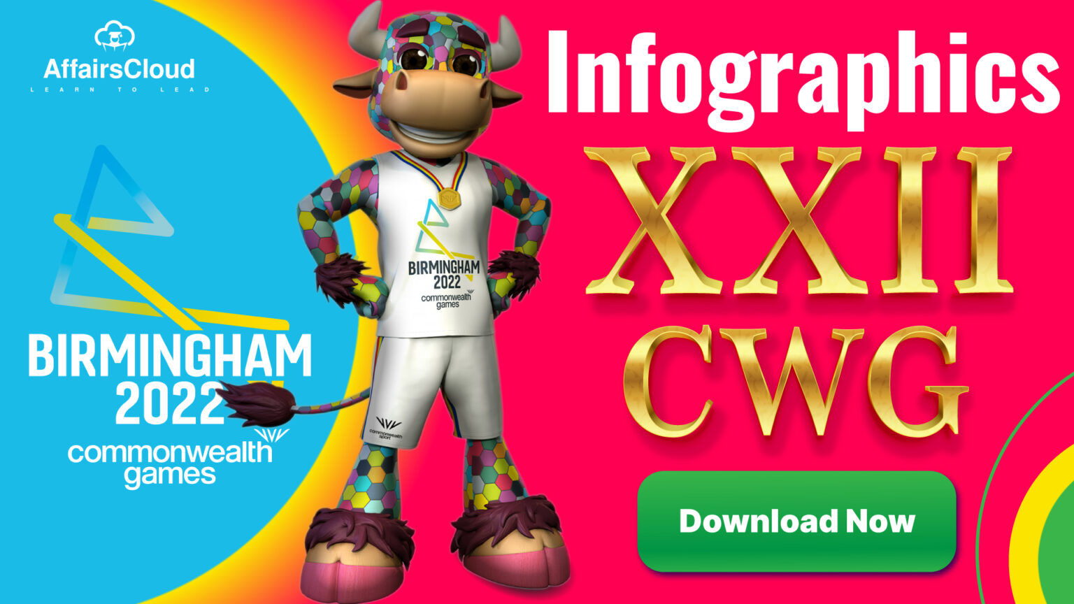 Interactive Infographics – XXII Commonwealth Games - Birmingham 2022