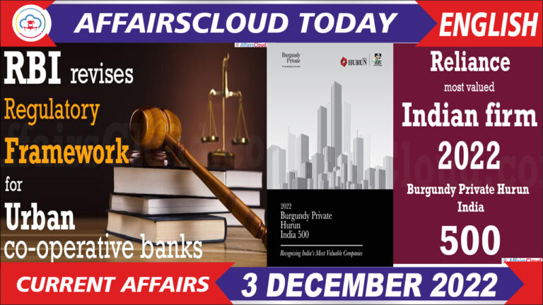 Current Affairs 3 December 2022