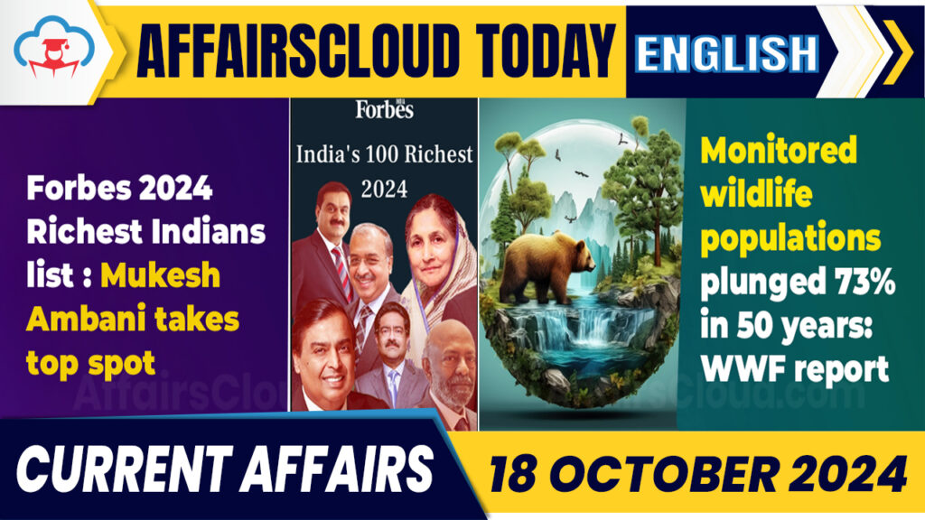 Current Affairs 18 October 2024