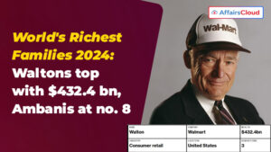 Bloomberg World's Richest Families 2024: Waltons top with USD 432.4 bn ...