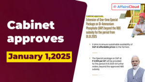 Current Affairs 4 January 2025