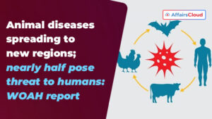 WOAH Report: Animal Diseases Spreading to New regions, Nearly Half Pose ...