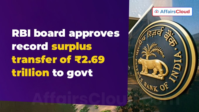 RBI’s Central Board Approved Record Surplus Transfer of Rs 2.69 ...