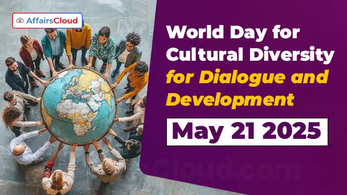 Cultural Diversity Around The World