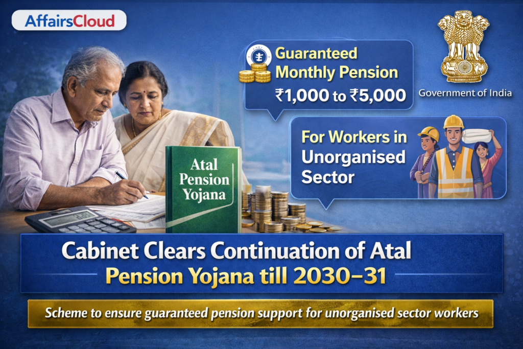 Current Affairs 23 January 2026